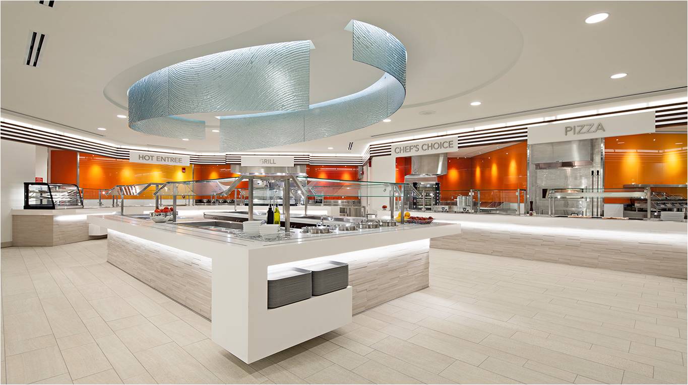 UCSD Thornton Hospital Kitchen Renovation - Collins PlumbingCollins ...